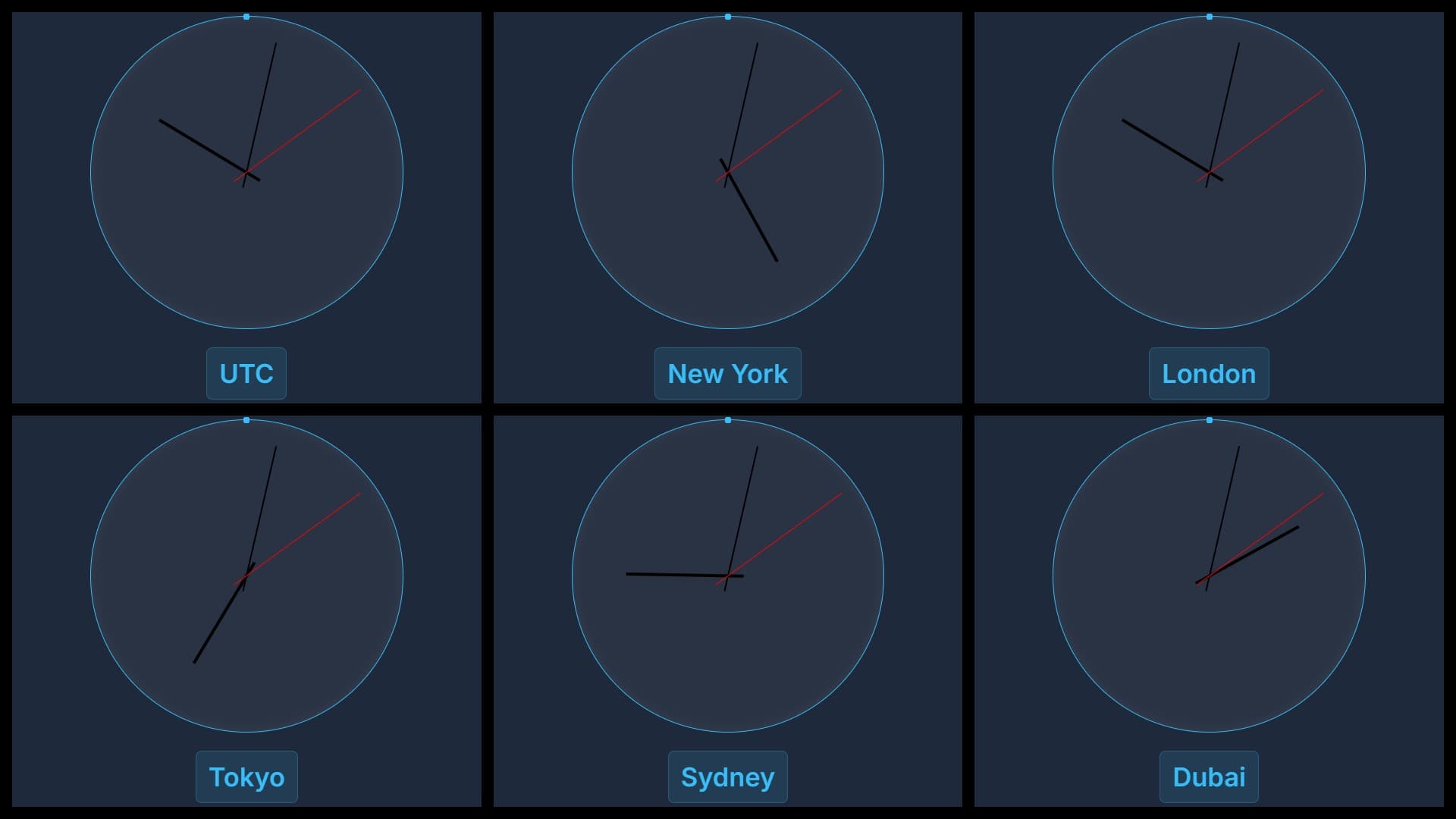 Analog World Clock: Monitor Multiple Time Zones With Elegance and Style ...