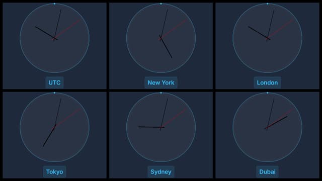 Analog World Clock: Monitor Multiple Time Zones With Elegance and Style ...