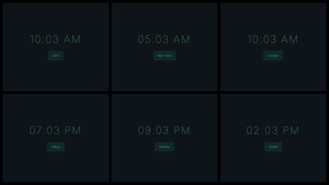 Digital World Clock: Track Global Time Zones With Multiple Display ...
