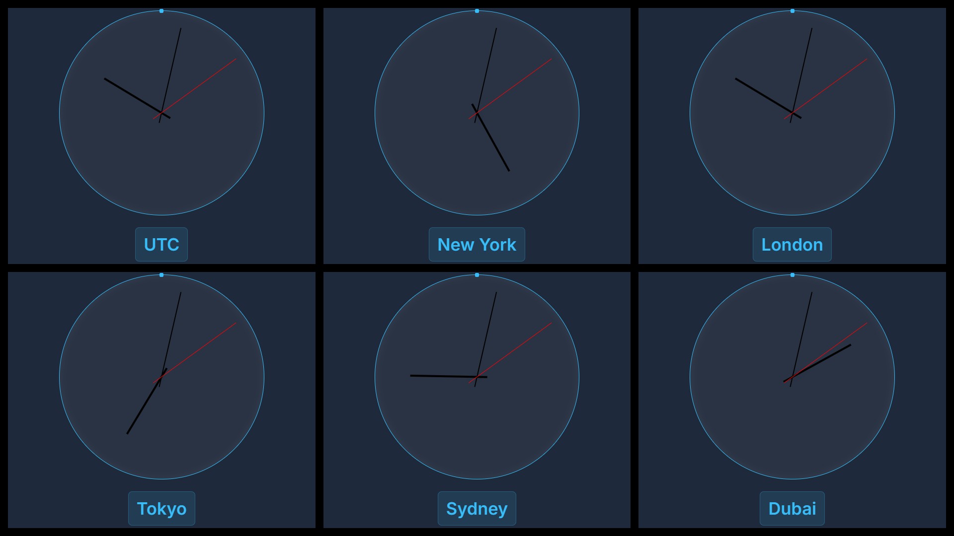Analog World Clock: Monitor Multiple Time Zones With Elegance and Style ...